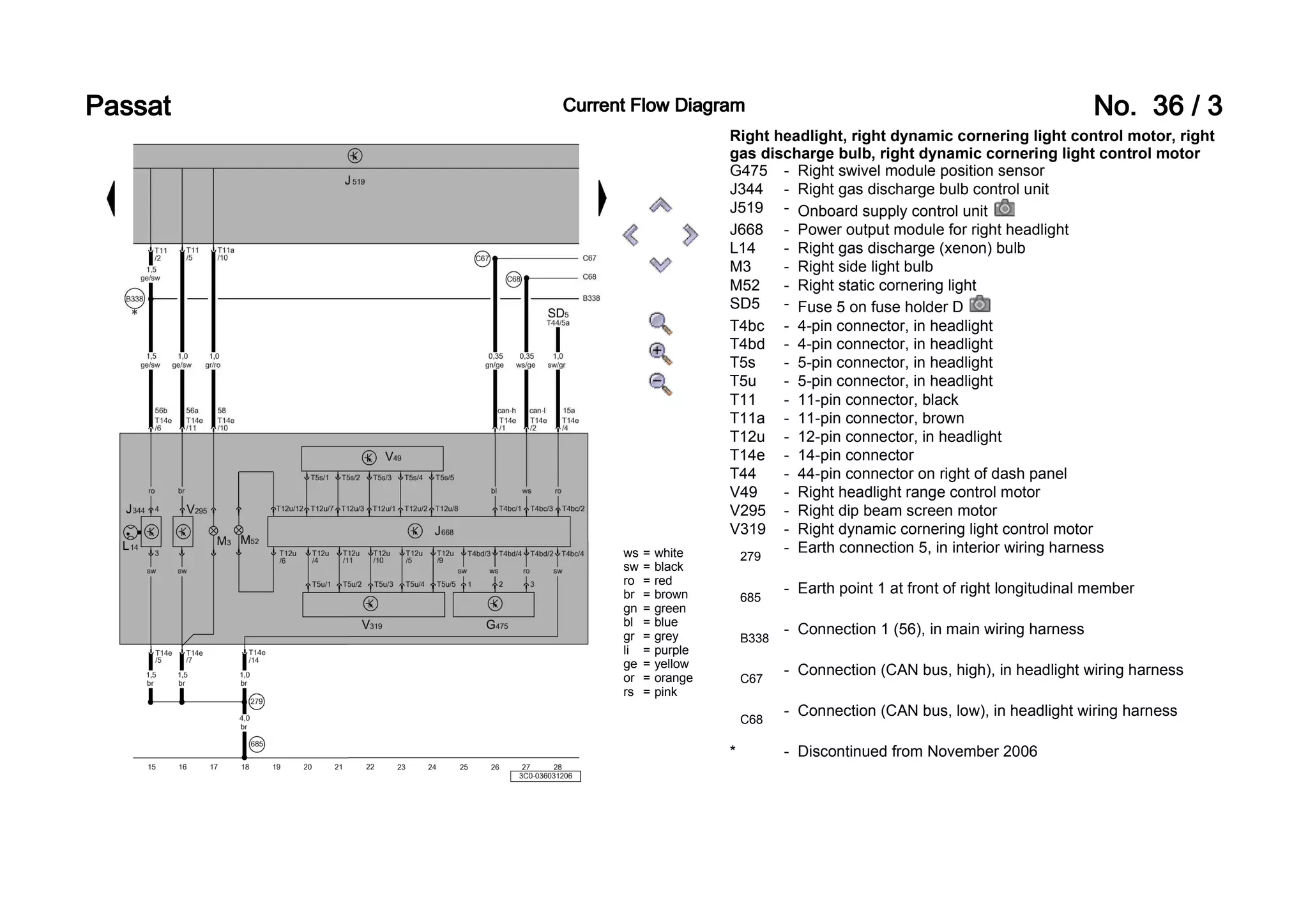 VW PASSAT 3C BI-XENON WIRING DIAGRAM | PDF