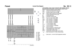 VW PASSAT 3C BI-XENON WIRING DIAGRAM | PDF