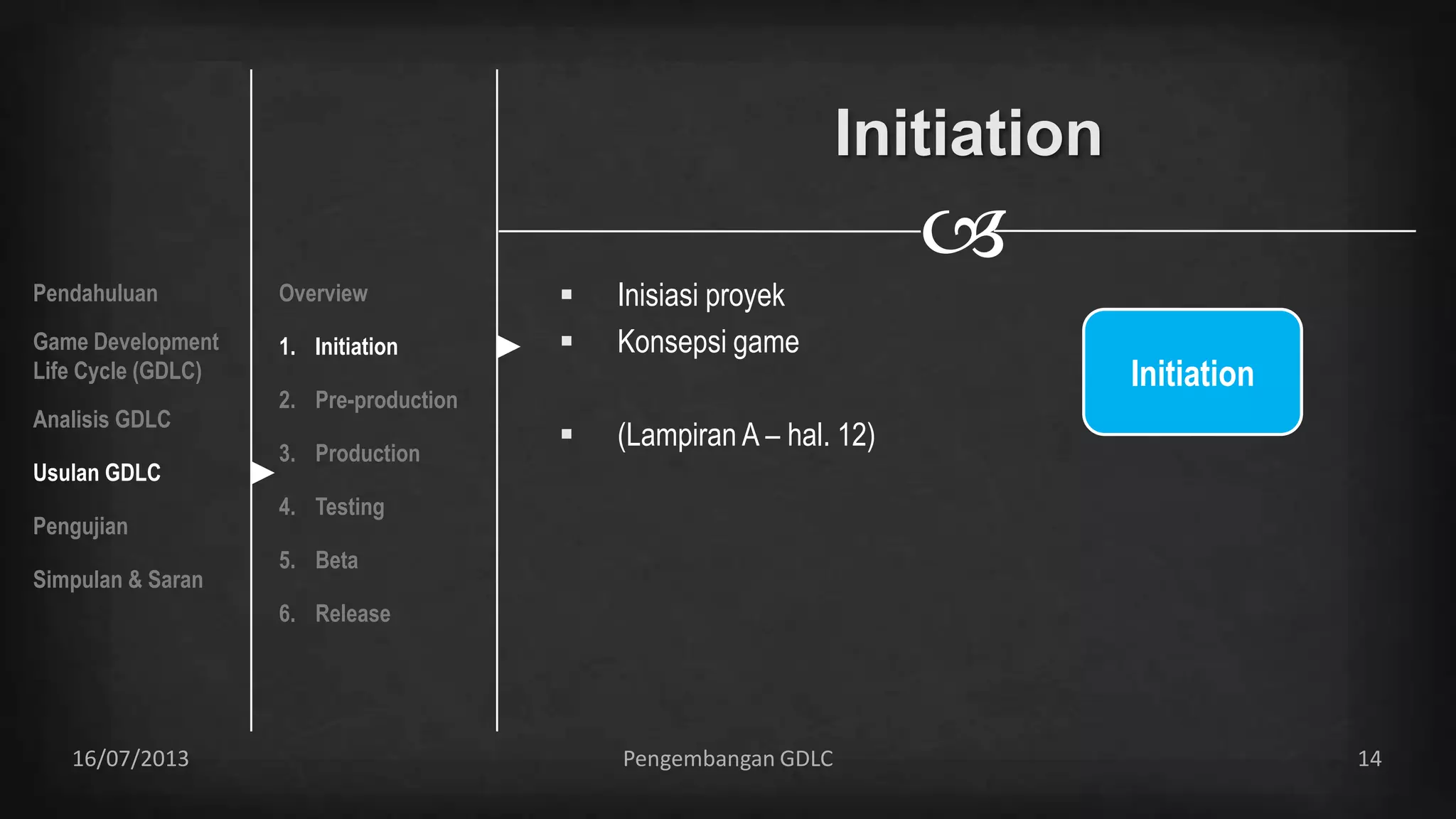 Game Development Life Cycle Guidelines | PPTX