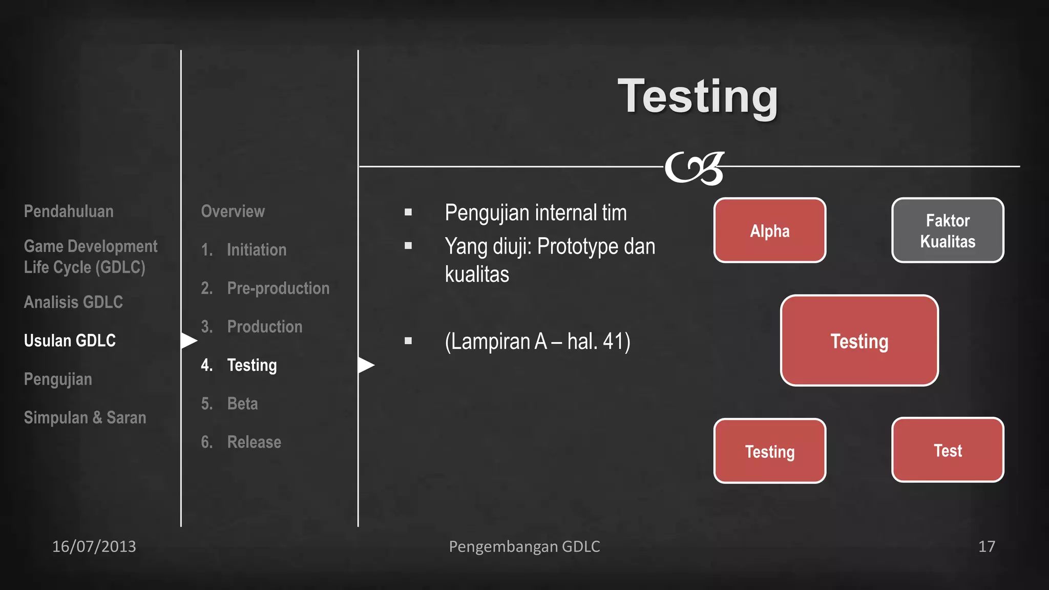 Game Development Life Cycle Guidelines | PPTX