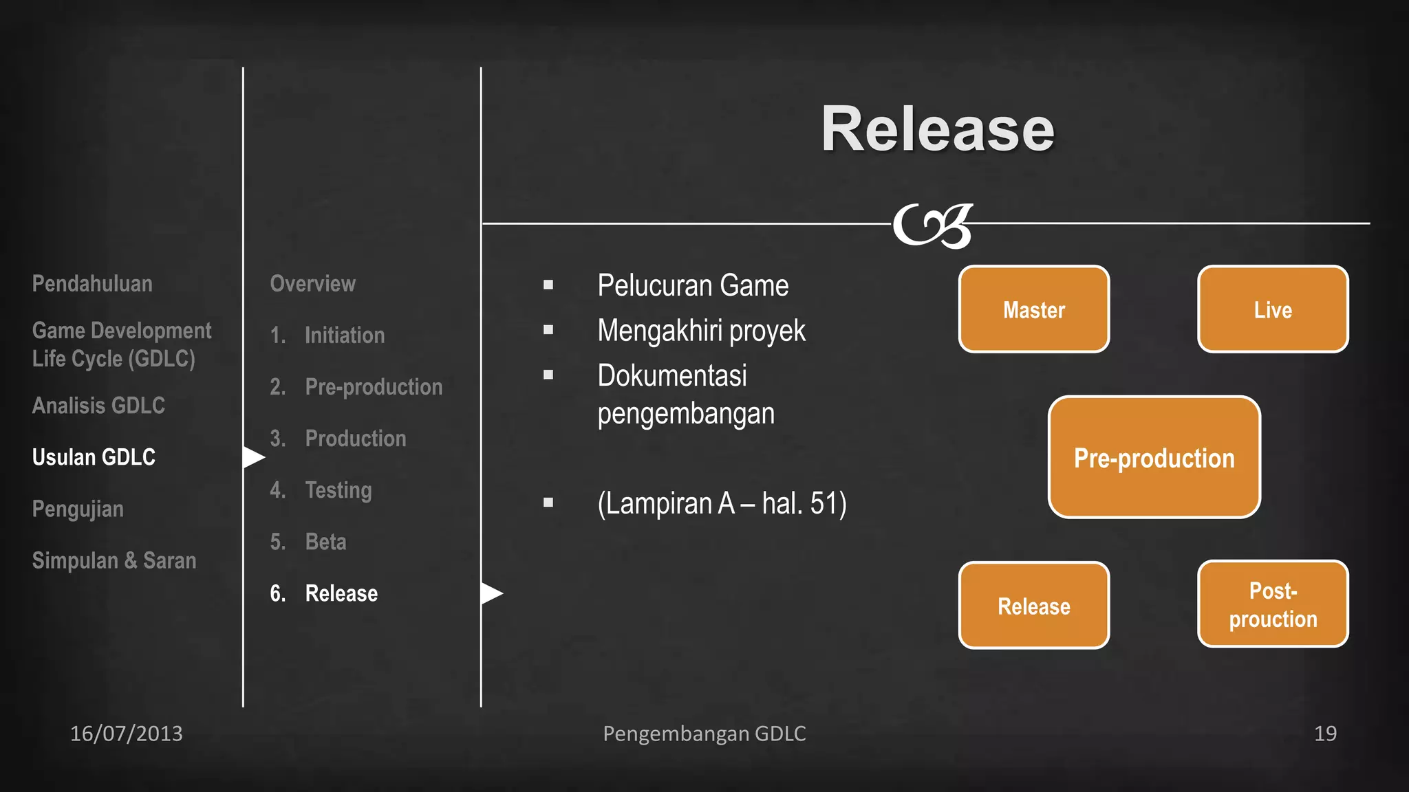 Game Development Life Cycle Guidelines | PPTX