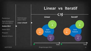 Game Development Life Cycle Guidelines | PPTX