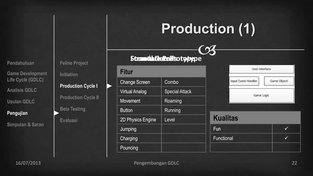 Game Development Life Cycle Guidelines | PPTX | Computer Software and ...