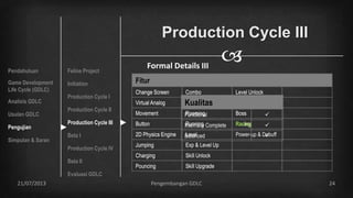 GDLC - Thesis Defense | PPTX