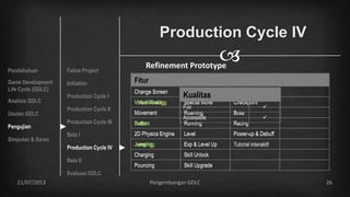 GDLC - Thesis Defense | PPTX