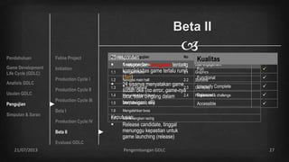 GDLC - Thesis Defense | PPTX