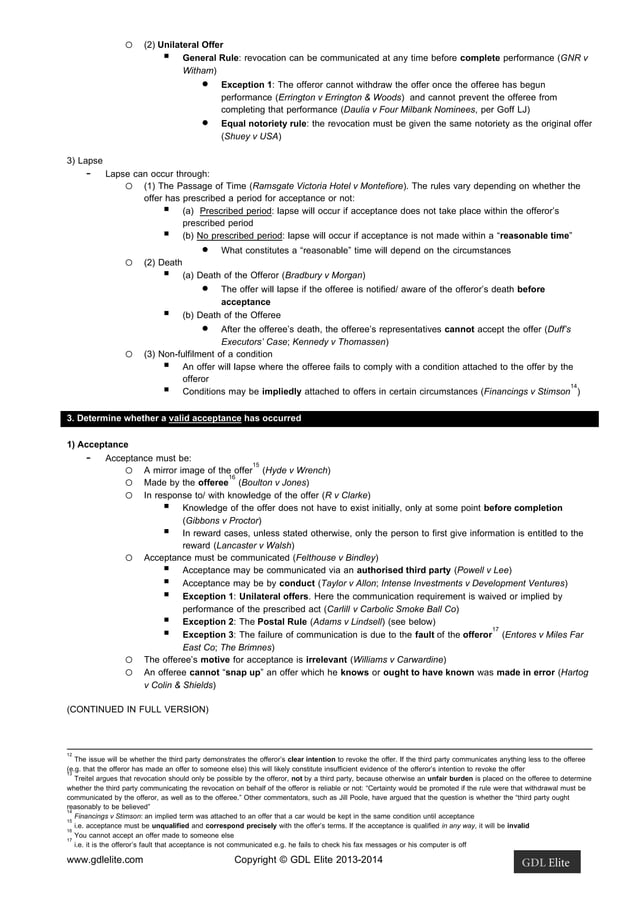 GDL Elite Revision Manual Sample | PDF