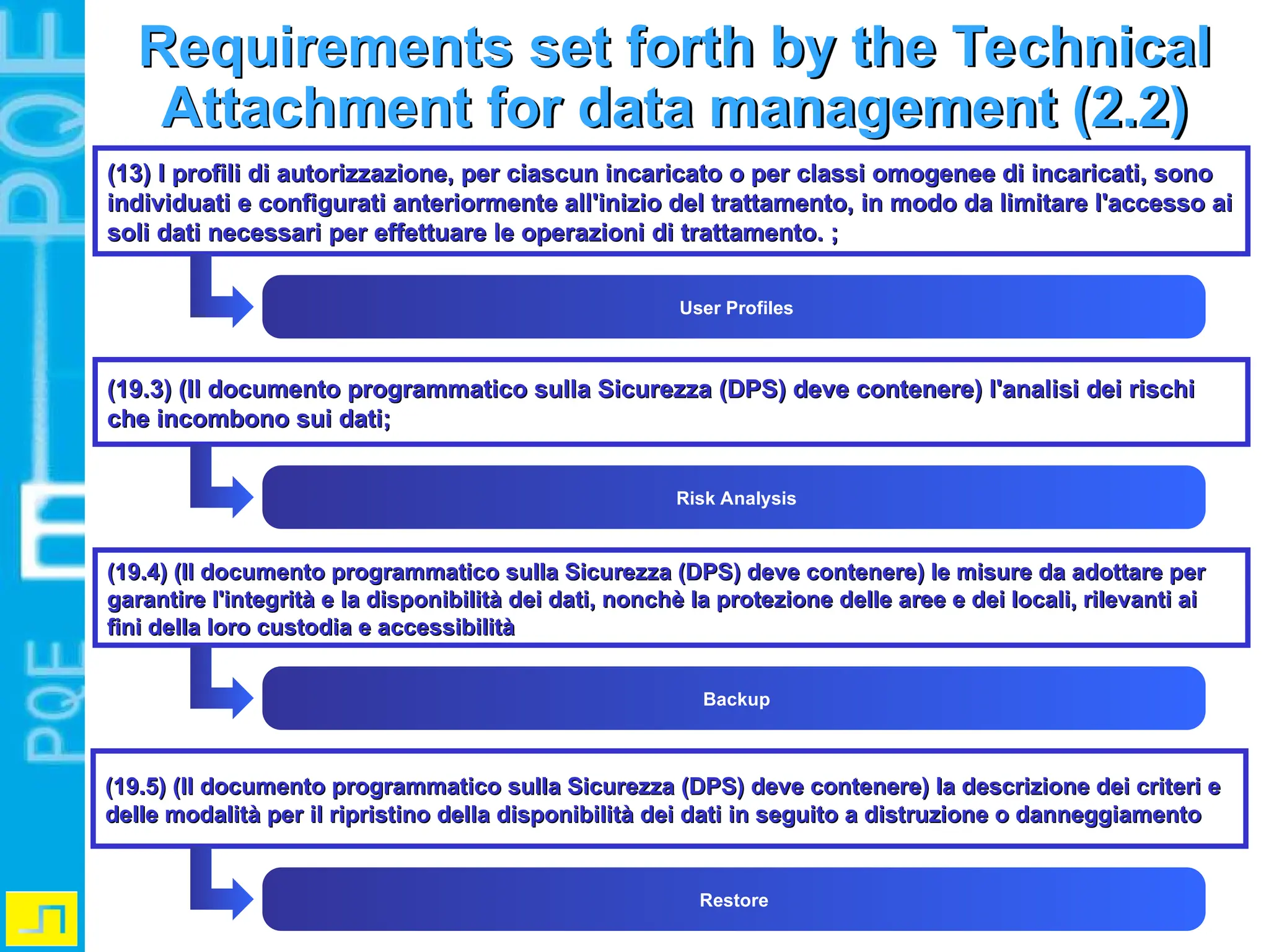 CSV_GDLGIQAR_PQE_dr_neri_pomezia_05_.ppt