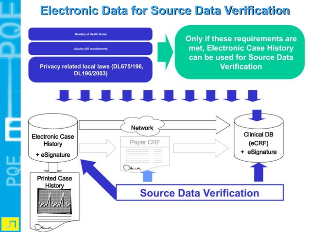 CSV_GDLGIQAR_PQE_dr_neri_pomezia_05_.ppt