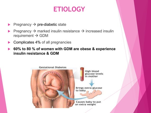 GDM | PPTX | Pregnancy | Reproductive Health
