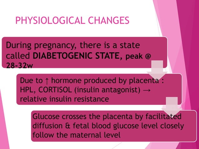 GDM | PPTX | Pregnancy | Reproductive Health