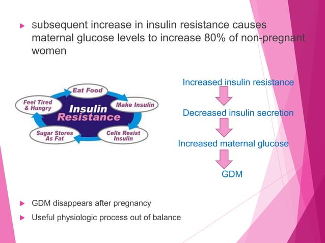 GDM | PPTX | Pregnancy | Reproductive Health