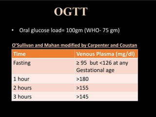Gestational diabetes mellitus in obg nursing .pptx