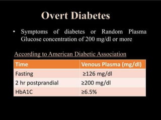 Gestational diabetes mellitus in obg nursing .pptx