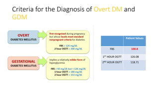 Gdm and-nutrition | PPTX
