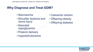 Gestational Diabetes mellitus (GDM) for Students | PPTX