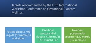 Gestational Diabetes mellitus (GDM) for Students | PPTX