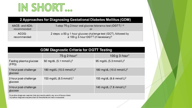 GESTATIONAL DIABETES MELLITUS SCREENING