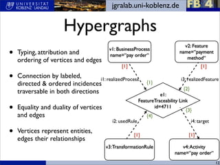 DHHTGraphs - Modeling beyond plain graphs | PPT