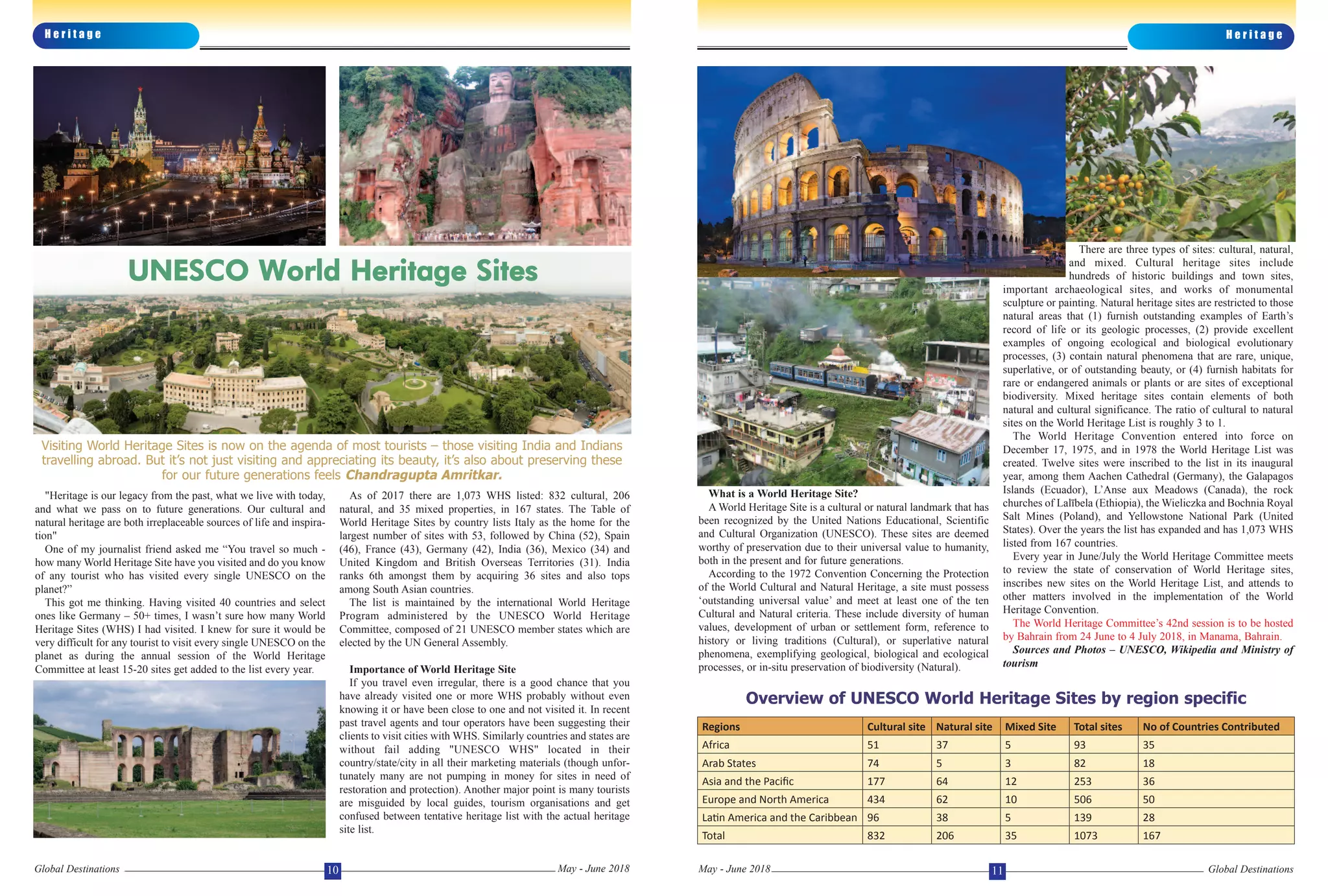 Gd may june issue 2018 double spread | PPT