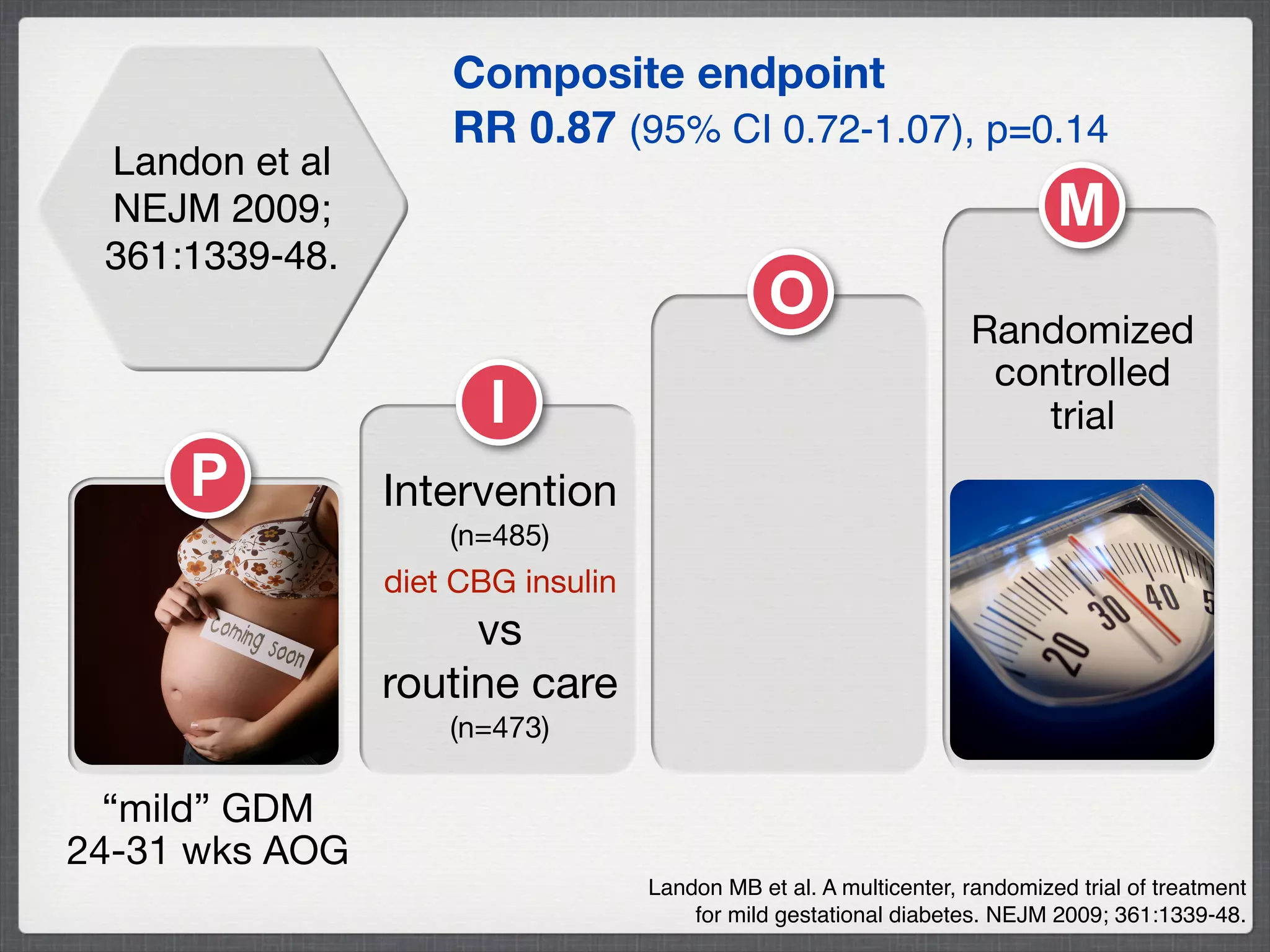 Philippine CPG on Diagnosis & Screening for Gestational Diabetes | PDF