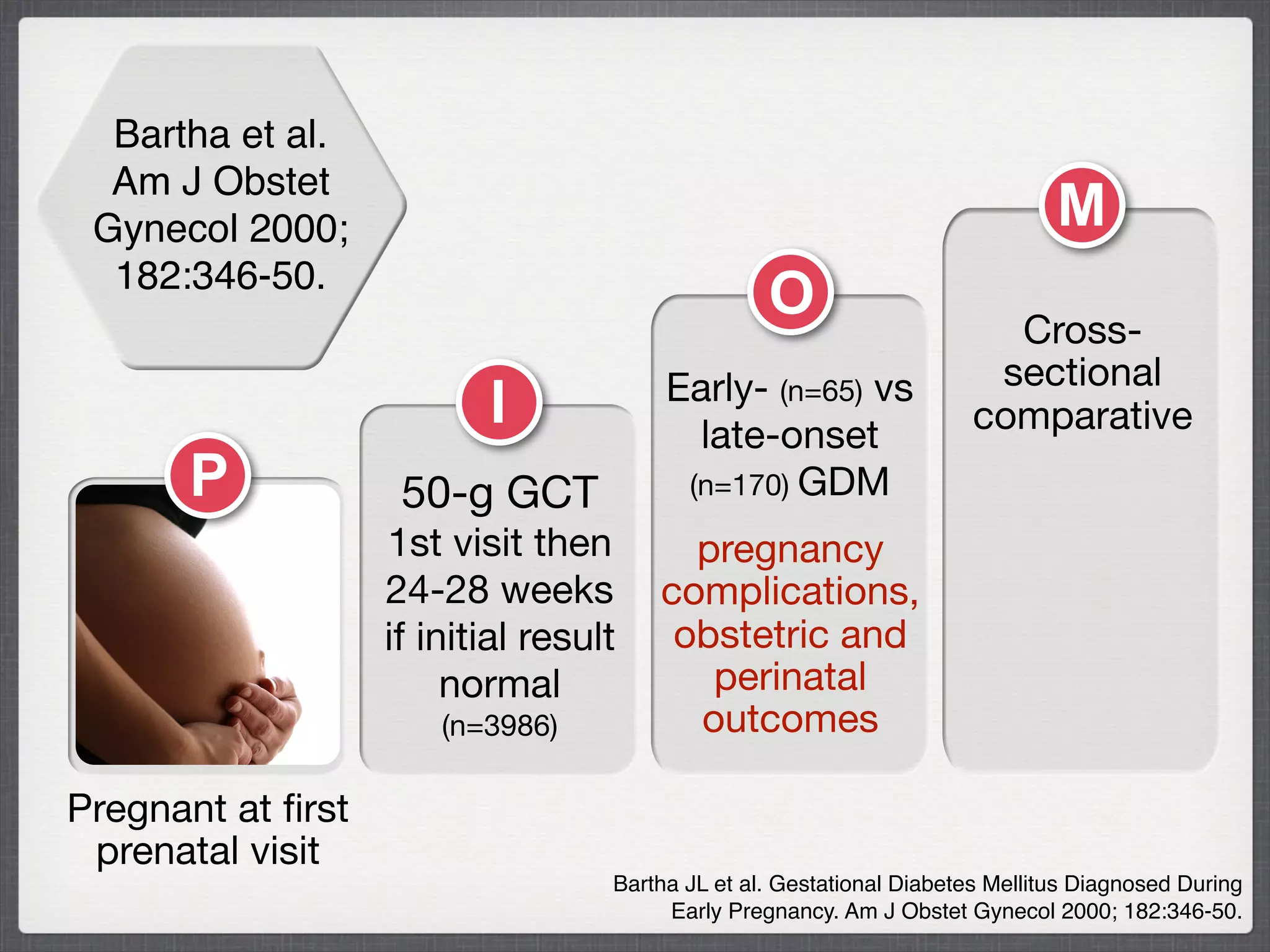 Philippine CPG on Diagnosis & Screening for Gestational Diabetes | PDF