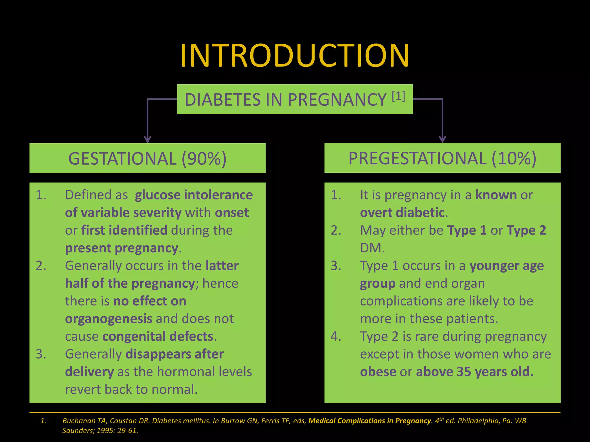 Gestational Diabetes Mellitus - DevanRaj | PPTX