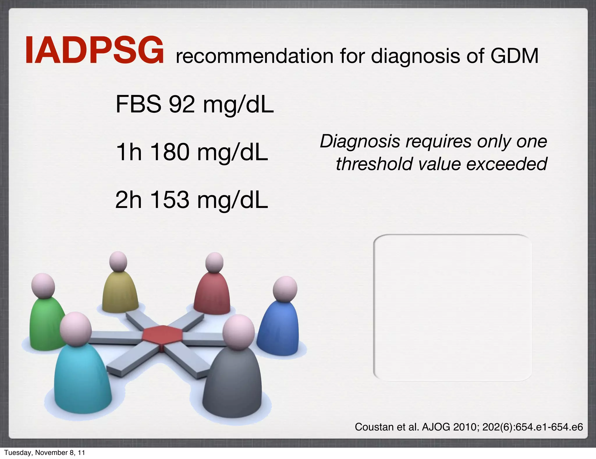 When Hyperglycemia Strikes Pregnancy: Criteria for Diagnosis | PDF