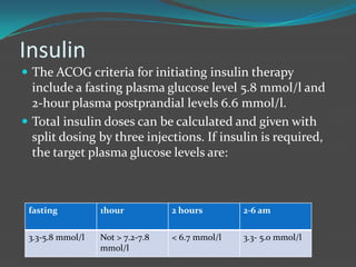 Gdm ho presentation | PPTX
