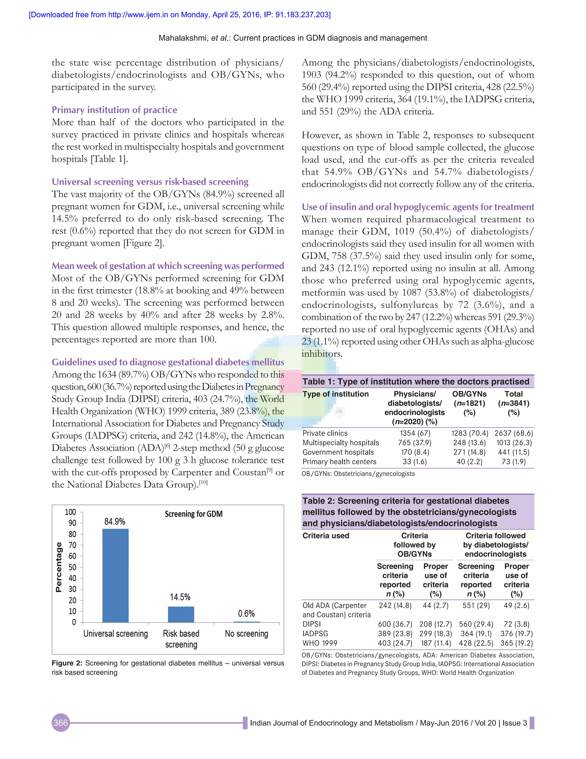 Gdm india 2016 | PDF
