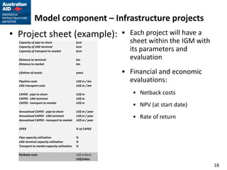 Gdmp model ray tomkins (formatted) | PDF