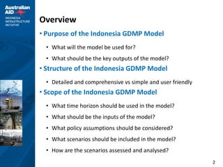 Gdmp model ray tomkins (formatted) | PDF