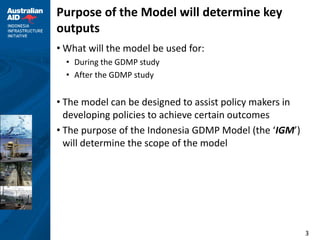 Gdmp model ray tomkins (formatted) | PDF