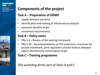 Gdmp model workshop 1 - introduction | PPTX
