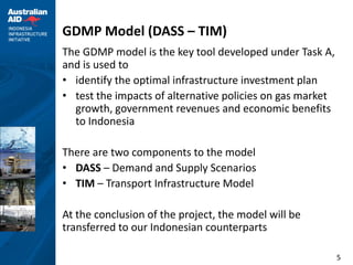 Gdmp model workshop 1 - introduction | PPTX