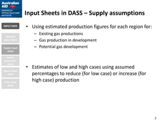 Gdmp model workshop 4 - structure of dass | PPT