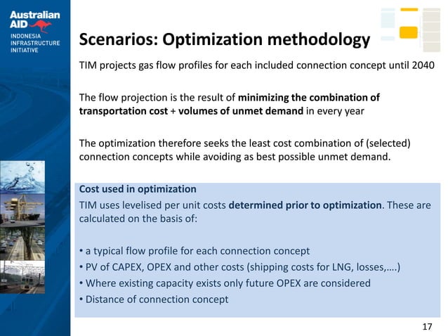 Gdmp model workshop 5 - structure of tim | PPT
