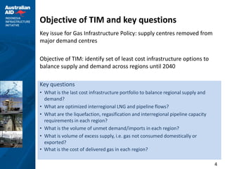 Gdmp model workshop 5 - structure of tim | PPTX