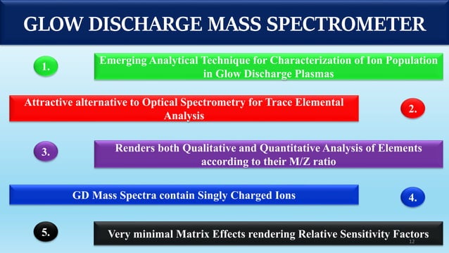 Glow Discharge Mass Spectrometer: A brief Introduction.pptx