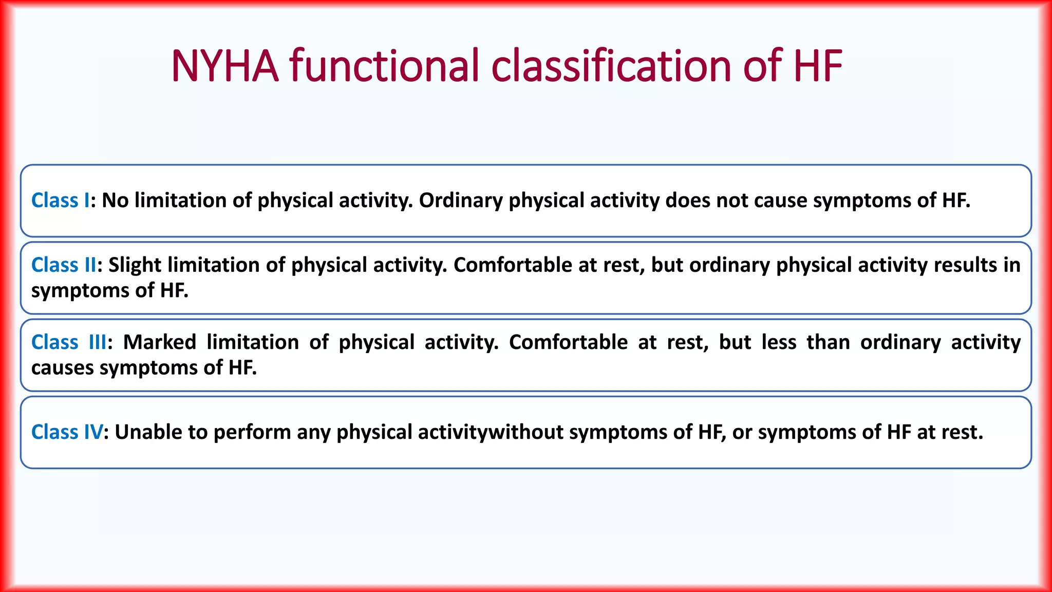 Guideline‐Directed Medical Therapy in HFrEF | PPTX