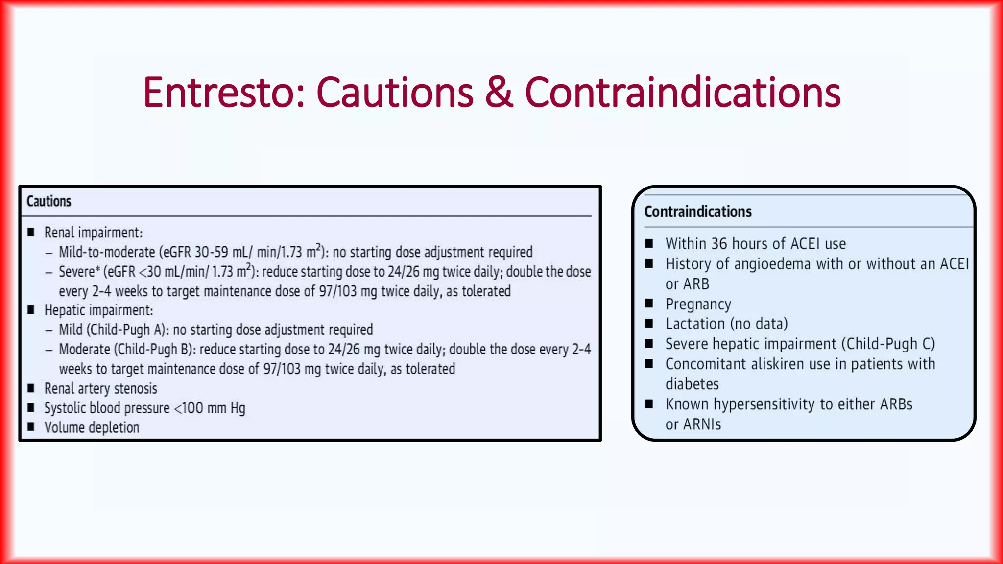 Guideline‐Directed Medical Therapy in HFrEF | PPTX