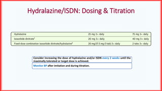 Guideline‐Directed Medical Therapy in HFrEF | PPTX