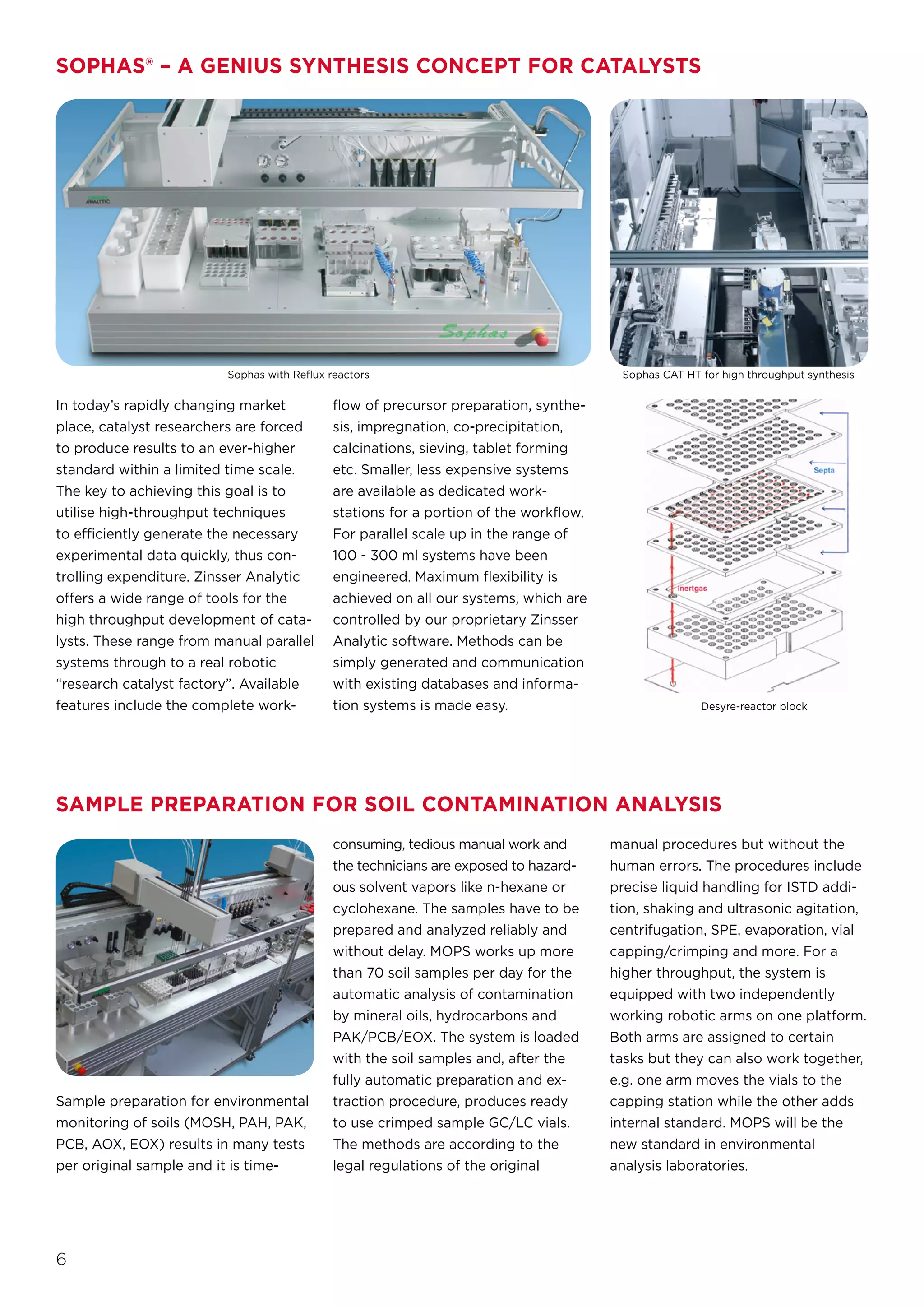 Zinsser Analytic Info & News 2018 | PDF