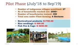 Float-farming and Climate Initiative of SAFE | PPTX