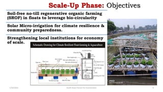 Float-farming and Climate Initiative of SAFE | PPTX
