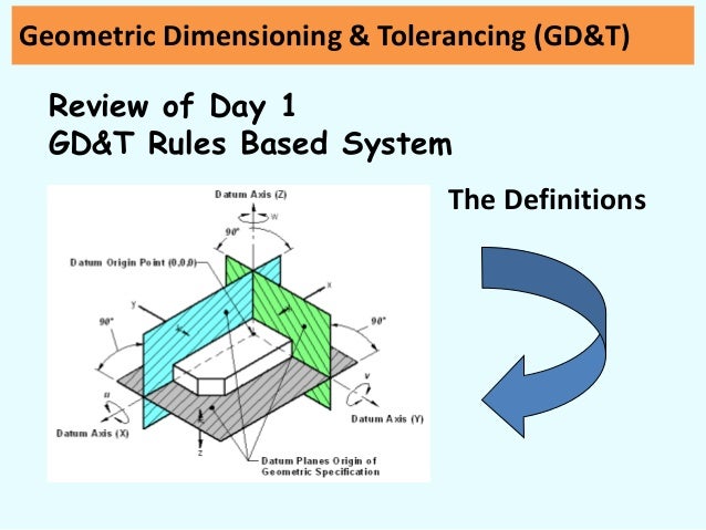 Two days GD&T Course for Virtue Technology Sdn Bhd.Day2