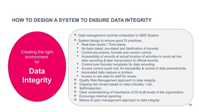 GDocP, Data governance & Data Integrity.pptx | Databases | Computer Software and Applications