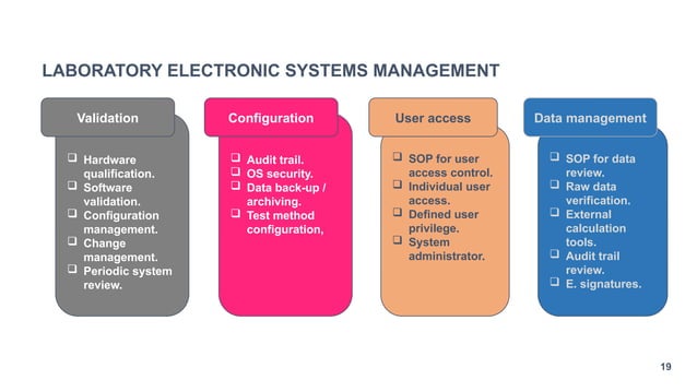 GDocP, Data governance & Data Integrity.pptx | Databases | Computer Software and Applications