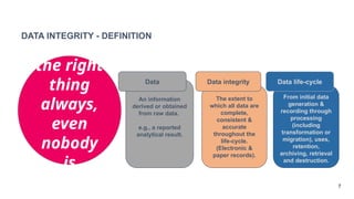 GDocP, Data governance & Data Integrity.pptx | Databases | Computer Software and Applications