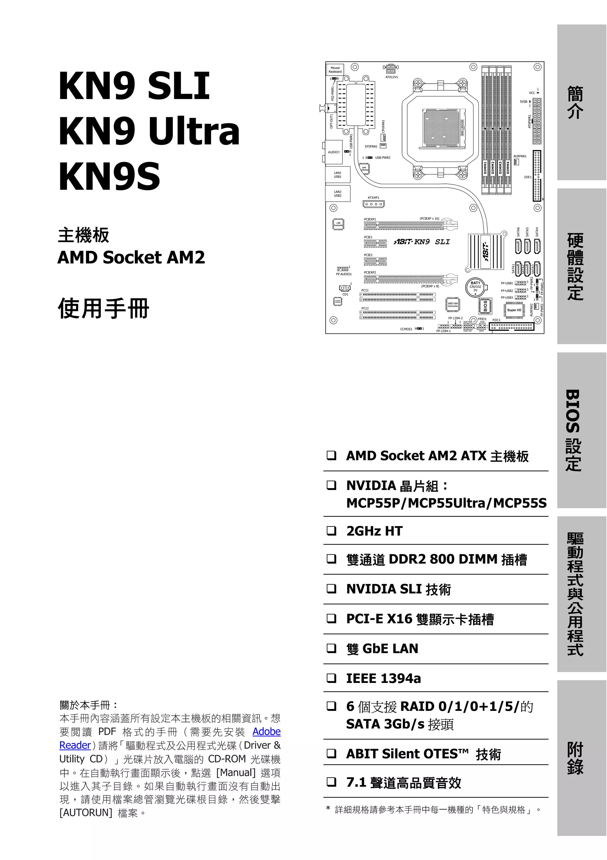 G:\Documents And Settings\Kim Yoojin\桌面\Kn9 Series\Kn9 Series | PDF